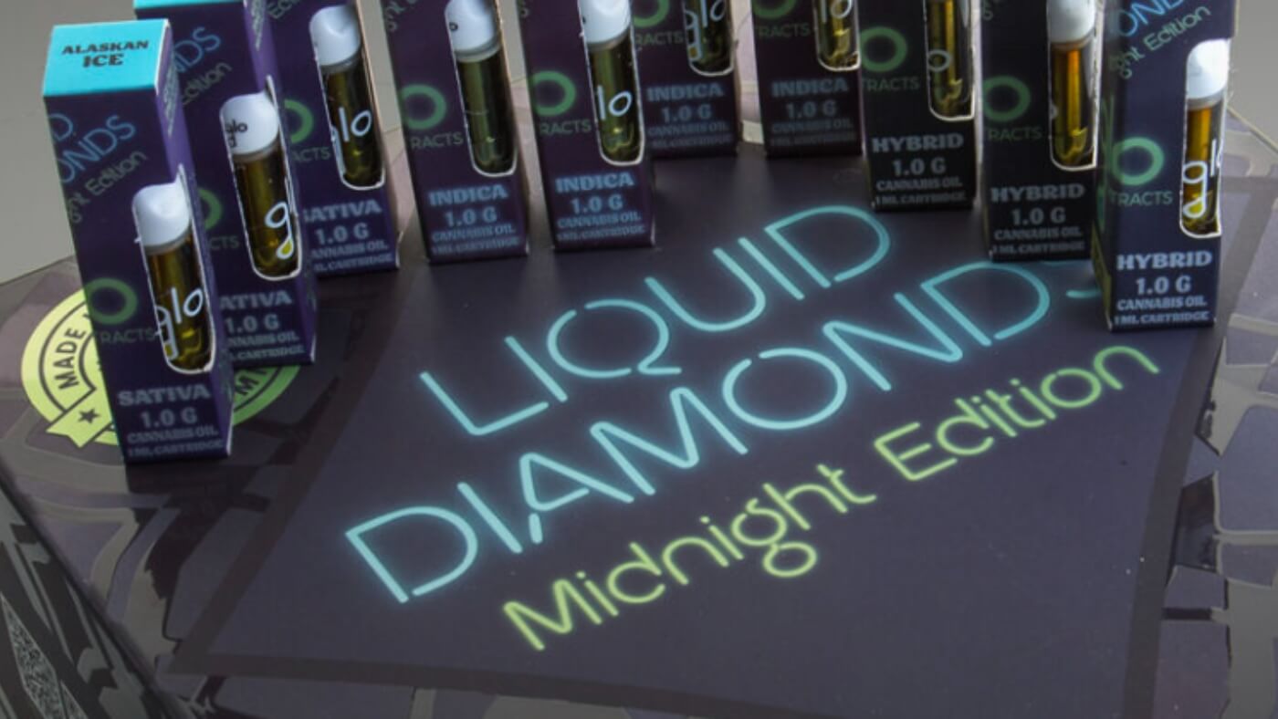 What’s New in Glo Cartridges: Features and Innovations